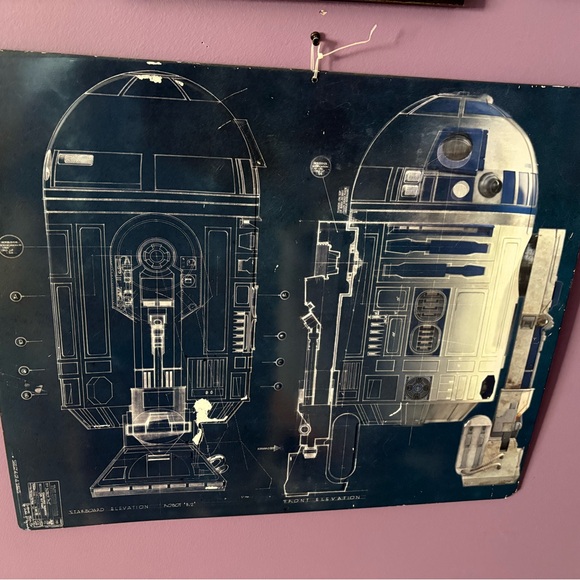 Star Wars | Art | Star Wars R2d2 Blueprint Art In Blue And White | Poshmark